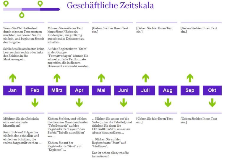 Geschäftliche Zeitskala Vorlage - Word Vorlagen | Word Vorlagen ...